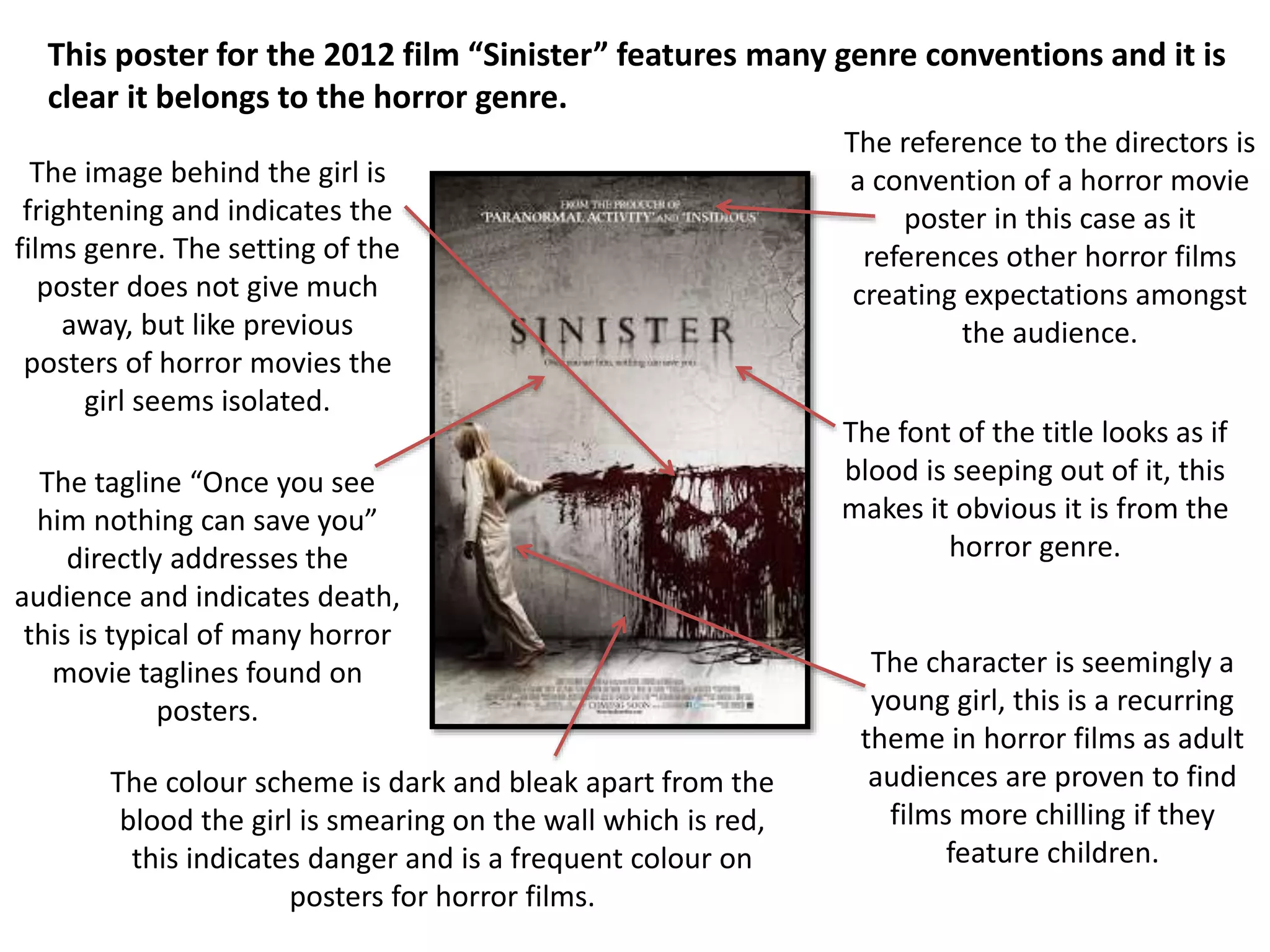 Horror Poster Analysis | PPTX