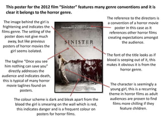 Horror Poster Analysis | PPTX | Horror | Genres