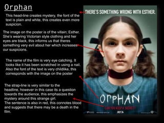 Horror poster presentation | PPTX