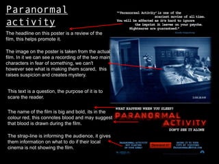 Horror poster presentation | PPTX