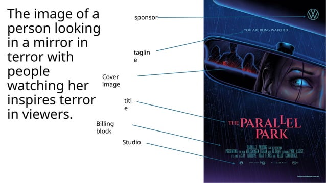 horror posters research powerpoint including examples of horror posters ...