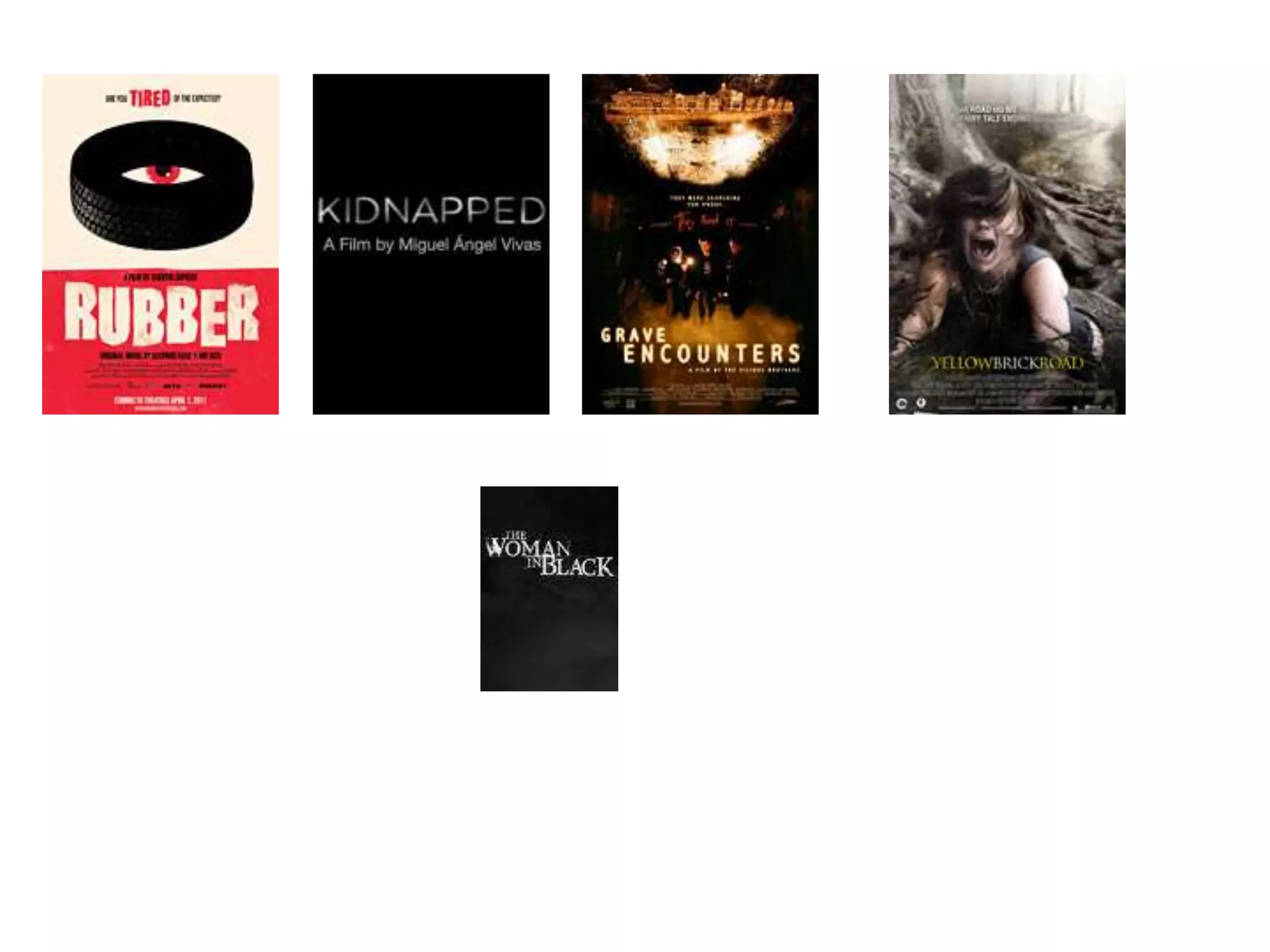 Horror posters milo | PPTX