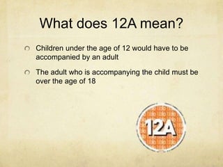 Horror powerpoint | PPTX | Movies | Entertainment