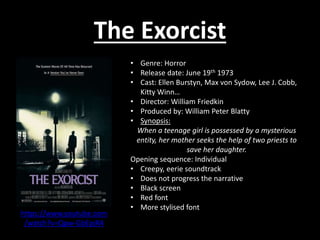 Horror powerpoint | PPTX