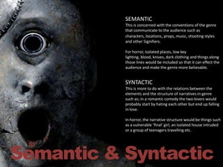 Horrorpresentation | PPTX