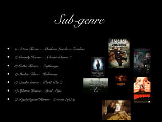 Horror presentation | PPT