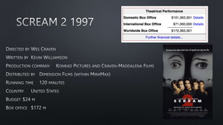 horror presentation.pptx