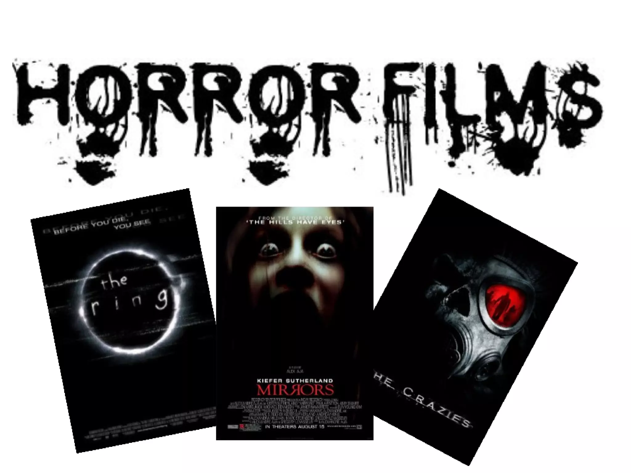Horror research | PPT | Video Production | Content Production