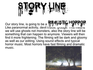 Horror research | PPT