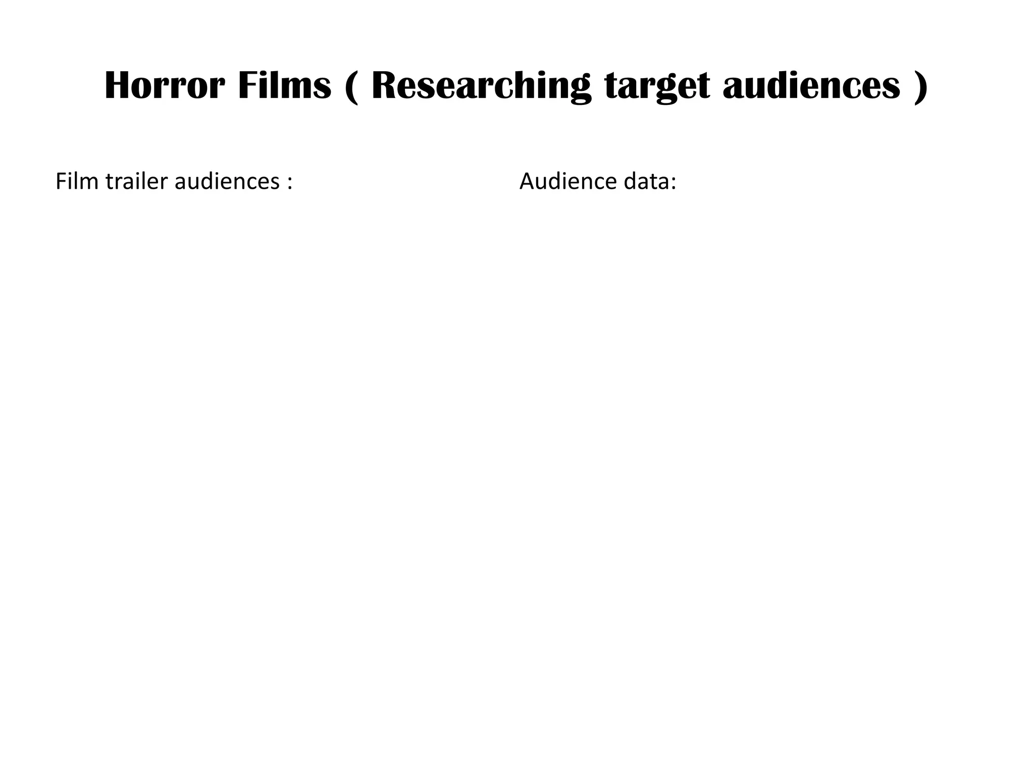 Horror researching target audiences | PPTX
