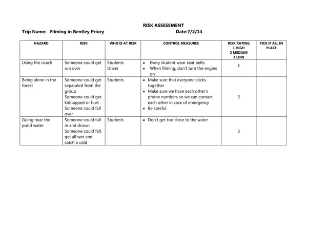 Horror risk assessment | DOCX