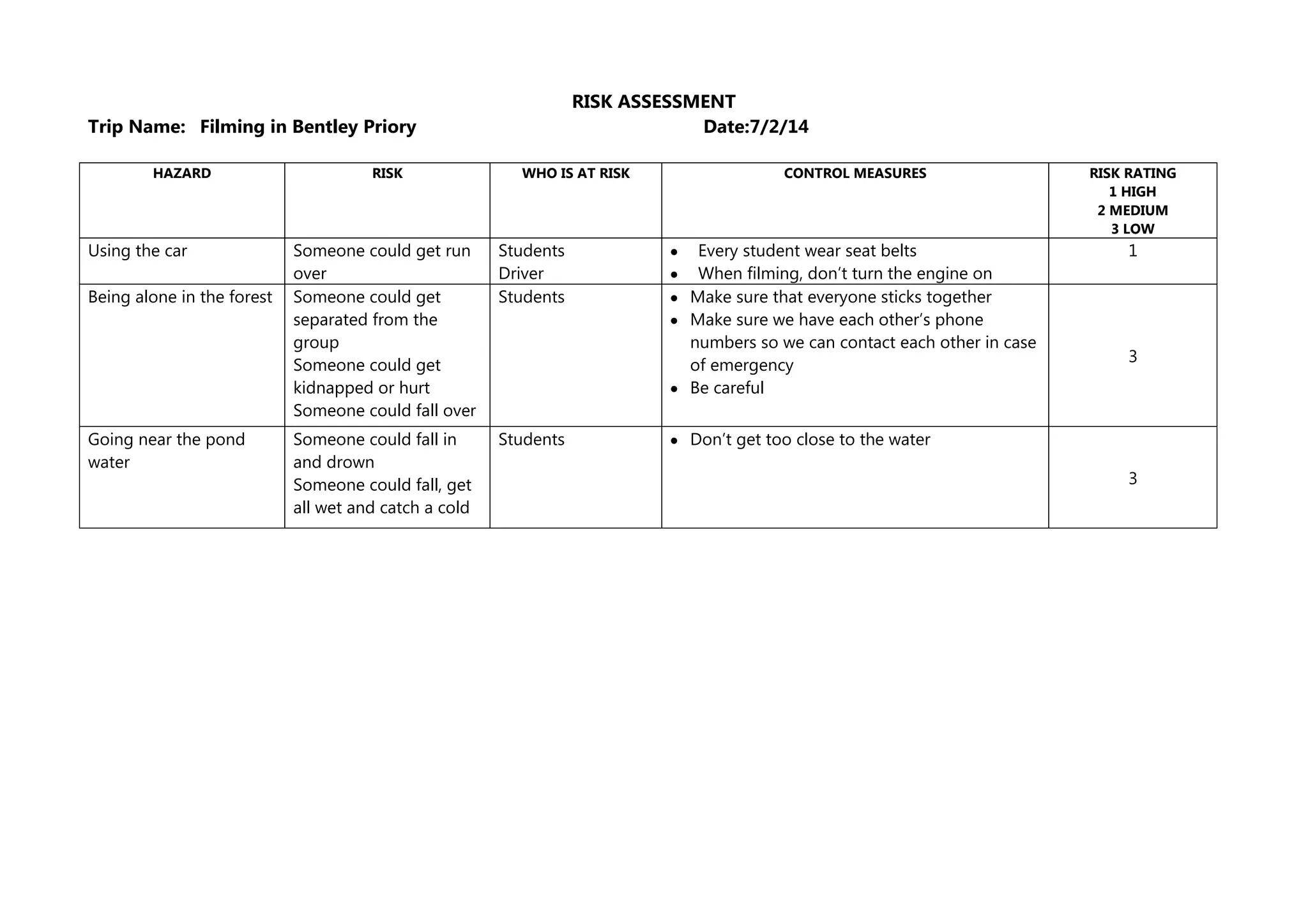Horror risk assessment | PPT