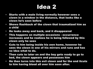 Horror script ideas | PPT