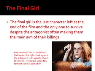 Horror stock characters | PPTX