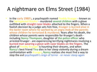 Horror synopsis | PPT