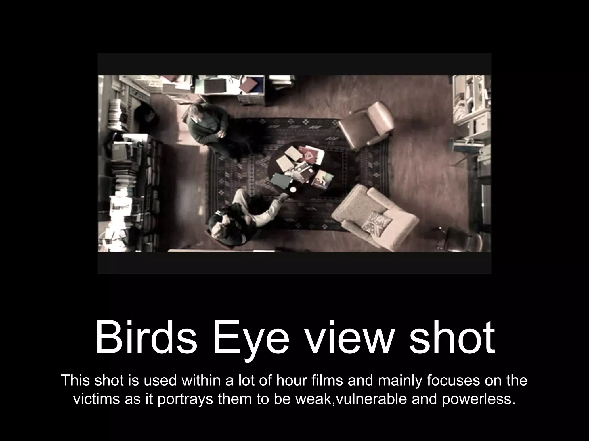 Horror Camera Shots | PPTX