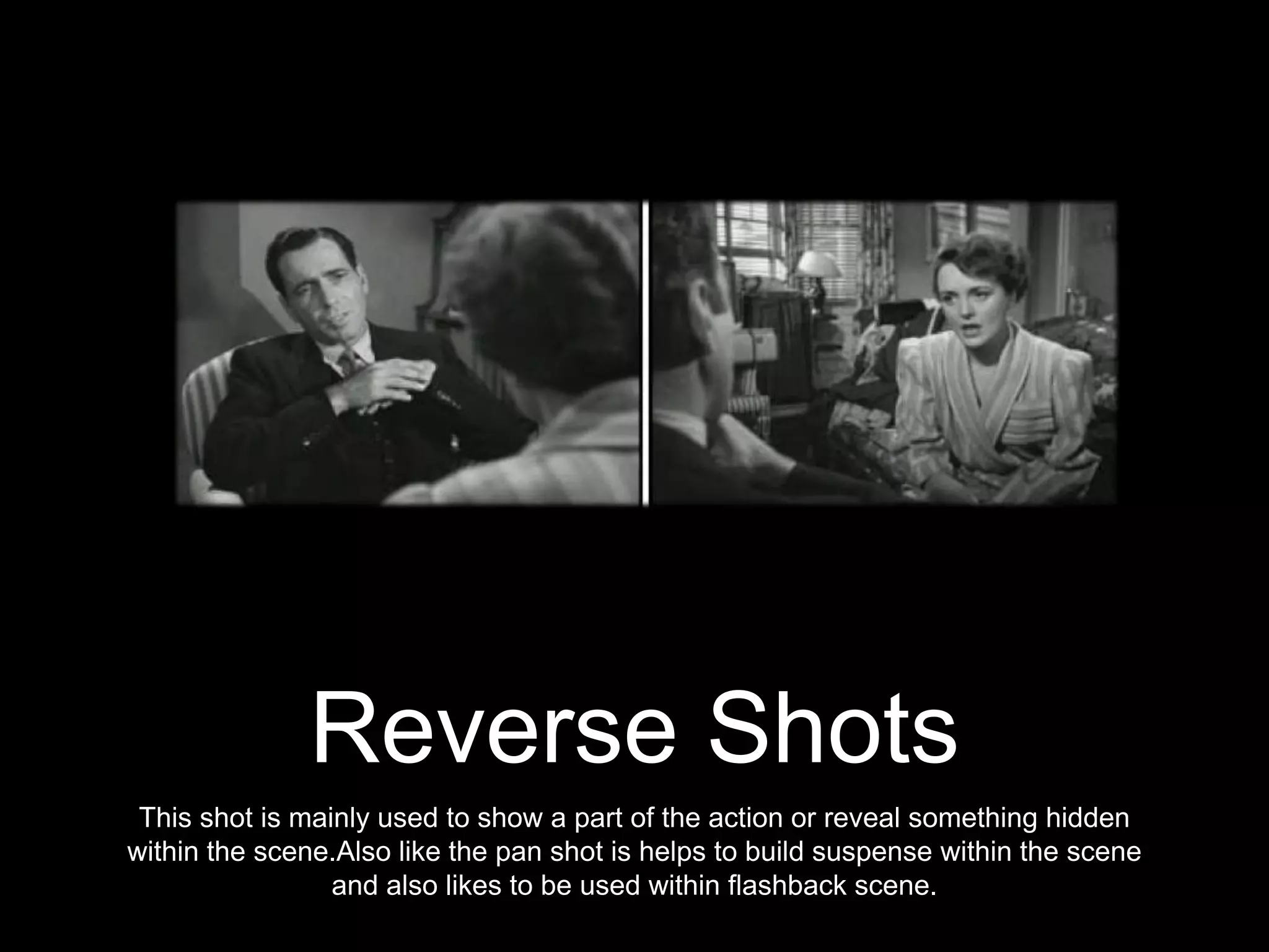 Horror Camera Shots | PPTX