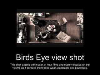 Horror Camera Shots | PPTX