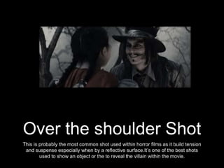 Horror Camera Shots | PPTX