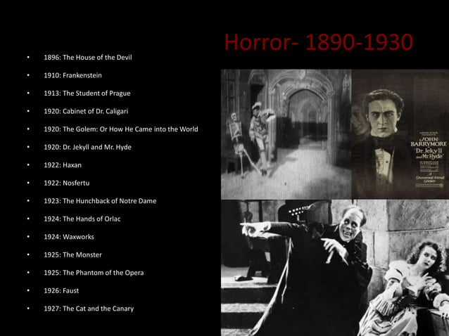 Timeline of Horror films | PPT | Free Download