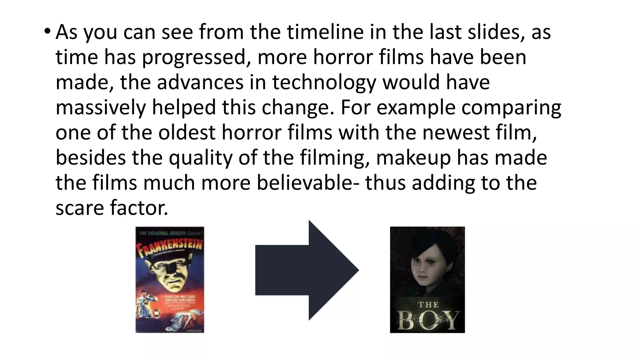 Horror timeline | PPTX