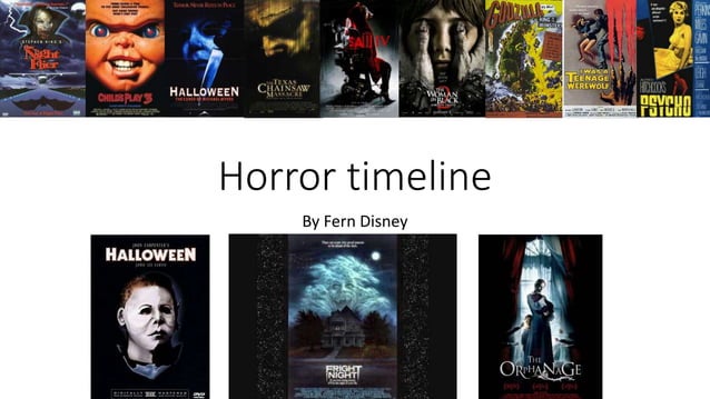 Horror timeline | PPTX