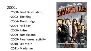 Horror timeline | PPTX