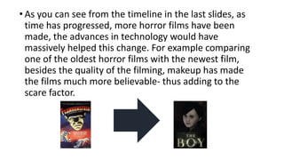 Horror timeline | PPTX