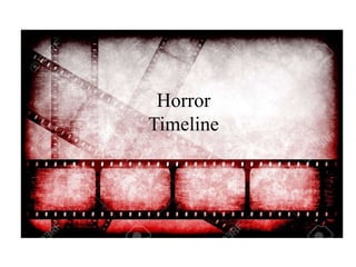 Horror Timeline | PPT