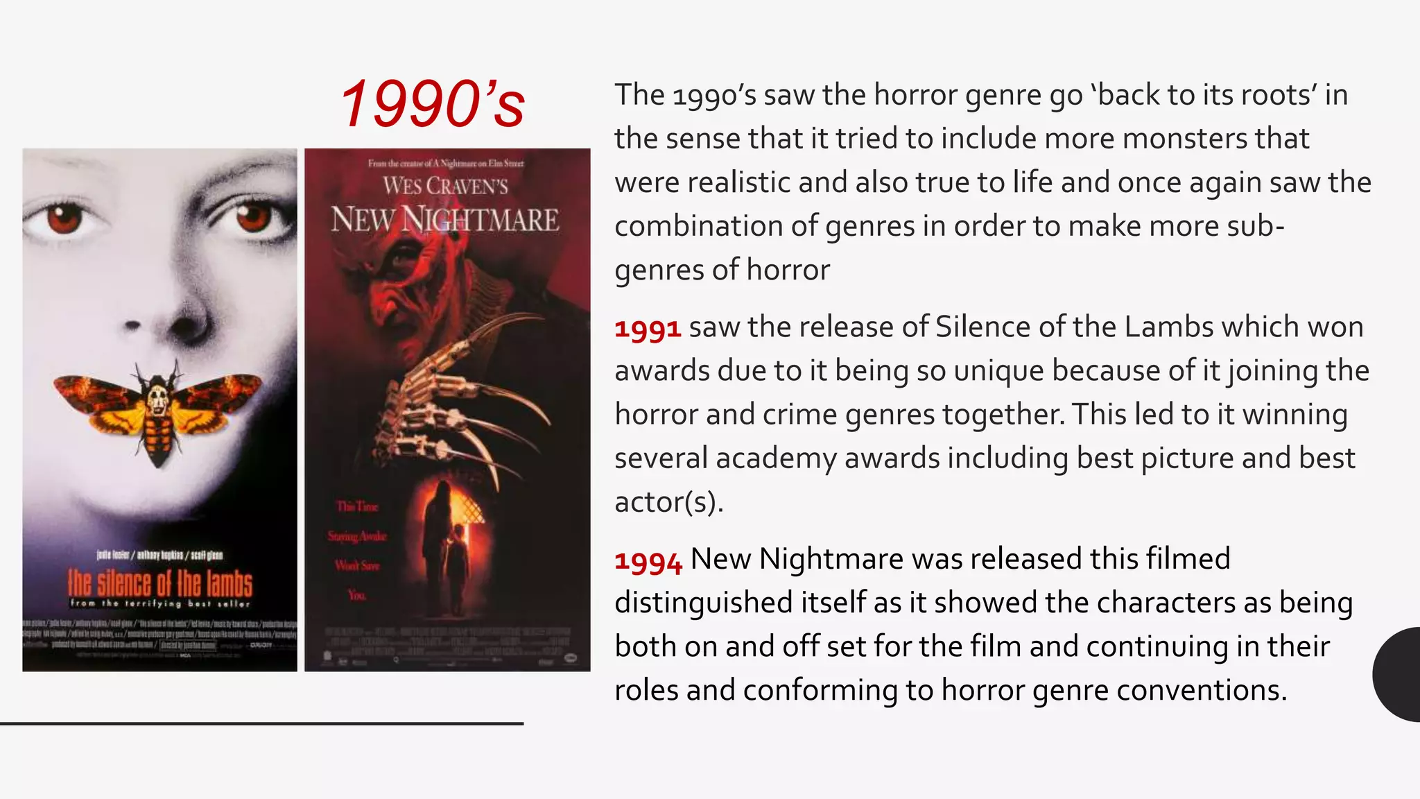 Horror Genre timeline | PPT