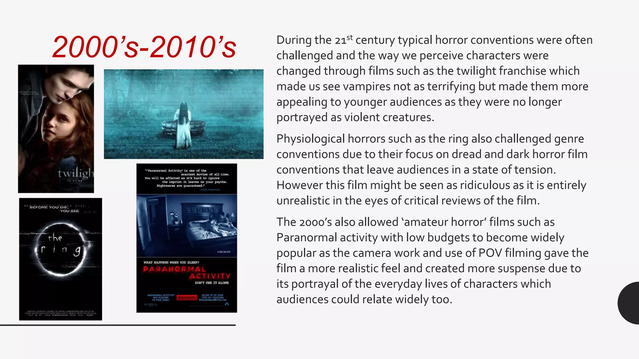Horror Genre timeline | PPT