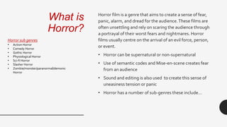 Horror Genre timeline | PPT
