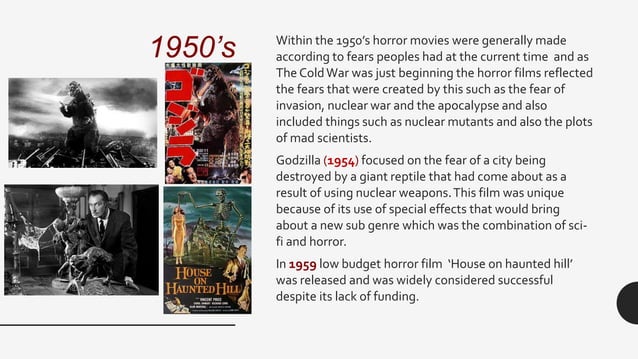 Horror Genre timeline | PPT
