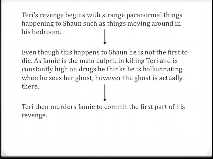 HORROR TRAILER PLOT IDEAS horror-trailer-plot-ideas