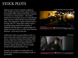 The Horror Genre - Media Studies | PPTX
