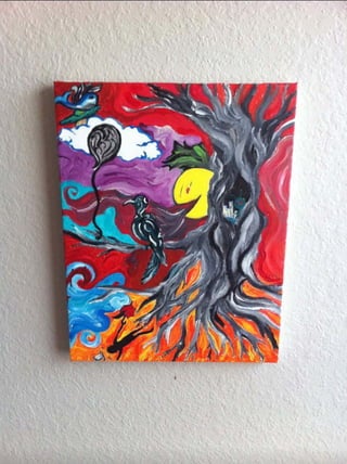 Horror vacui examples | PDF