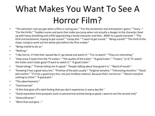 Horror Survey Results | PPT