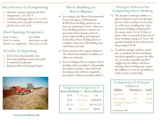 Horse bedding compost_brochure | PDF | Equine Sports | Sports