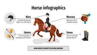 Horse Infographics by Slidemmmmmsgo.pptx