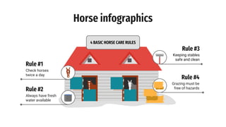 Horse Infographics by Slidemmmmmsgo.pptx