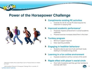 The Horsepower challenge by Humana Overview | PDF