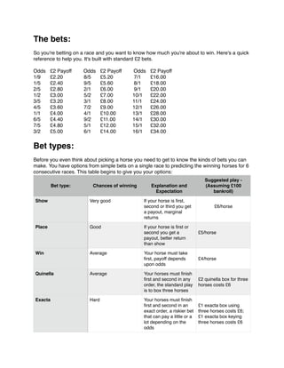Horse race betting decoded | PDF
