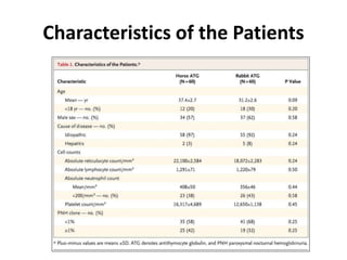 Horse versus rabbit atg | PPTX