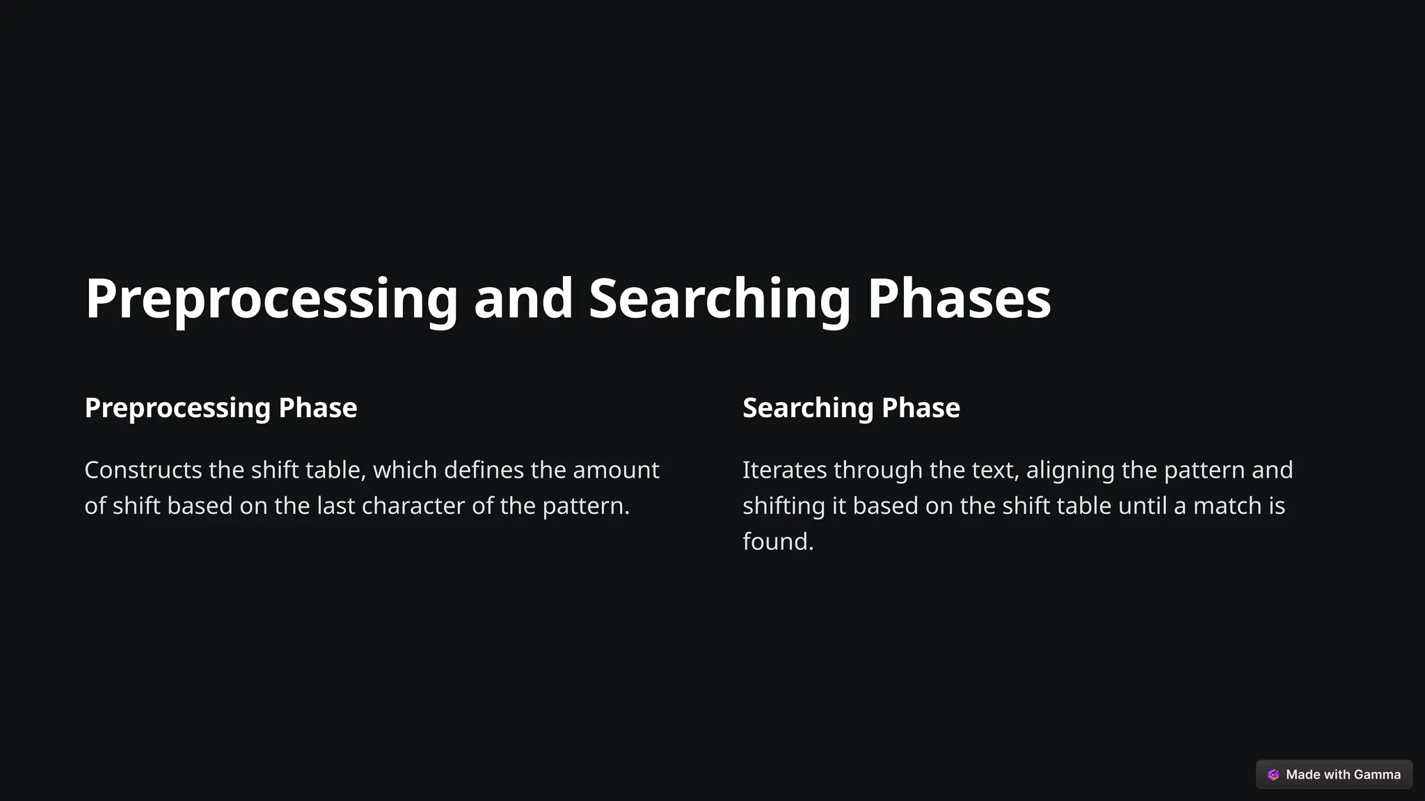 Horspool Pattern matching Algorithm.pptx