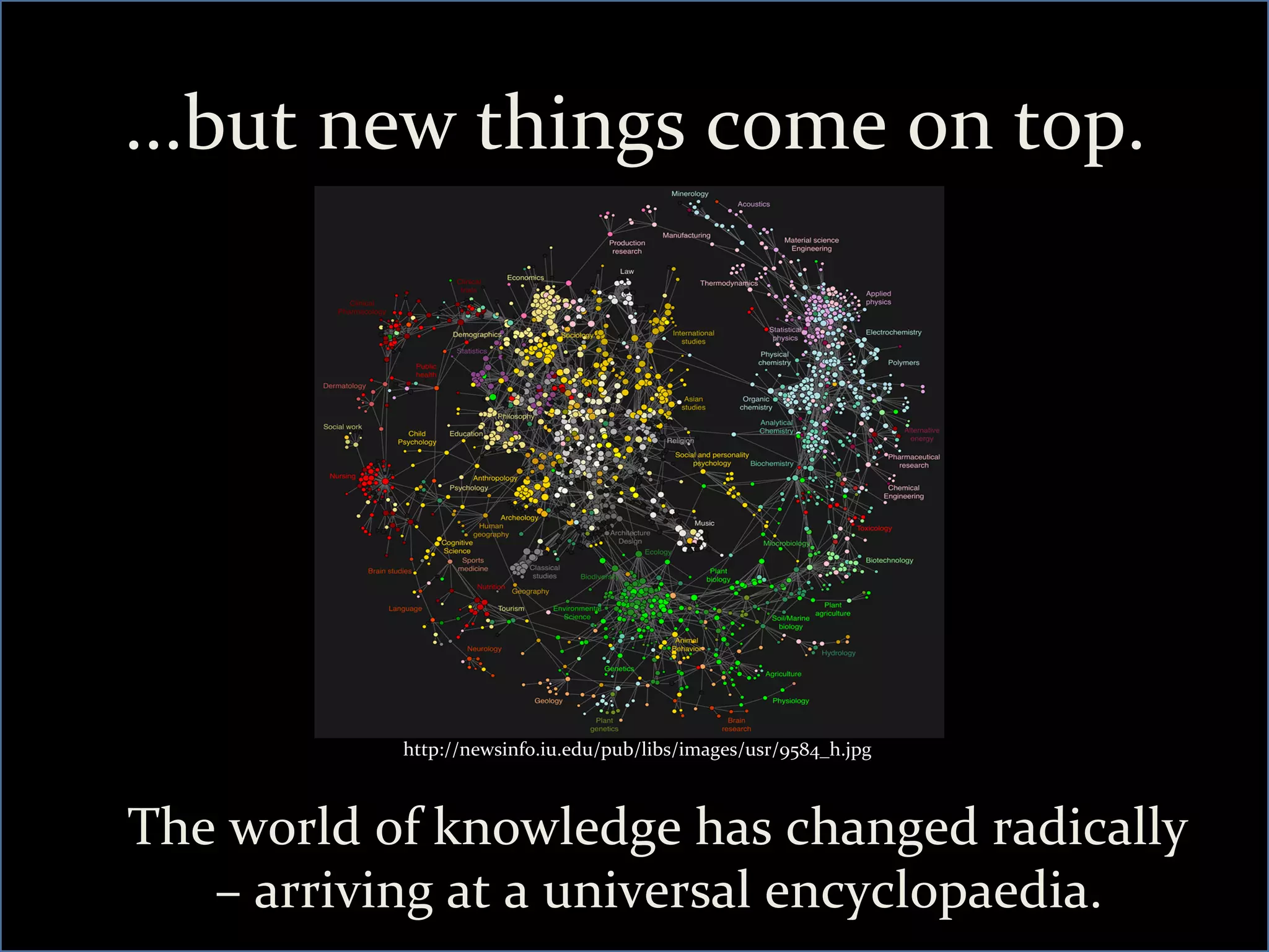 Horstmann digital strategies_for_21st_century_libraries | PPT