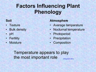 Plant Phenological Responses to Climate Change | PPT