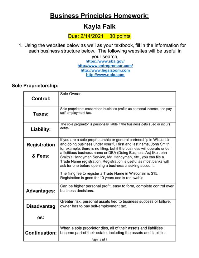 Business Structures Assignment Pdf