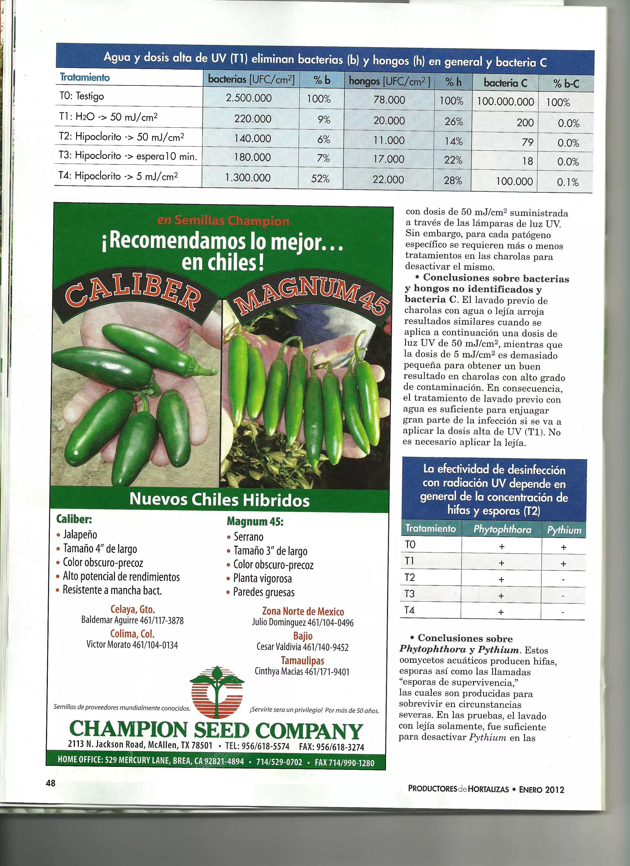 Hortalizas Jan 2012 | PDF