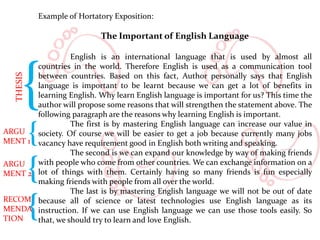 Hortatory Exposition | PPTX