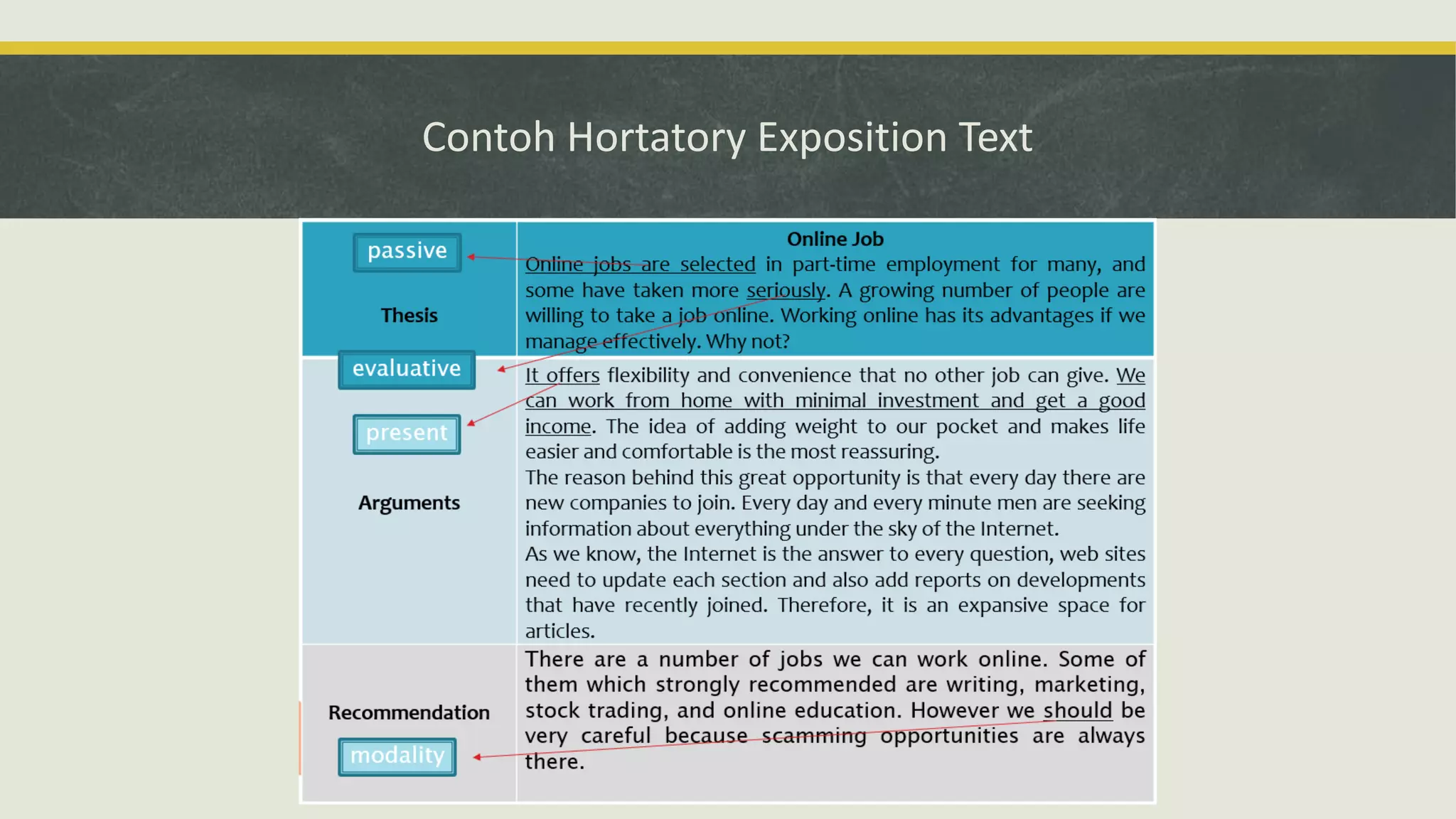 Hortatory Exposition.pptx